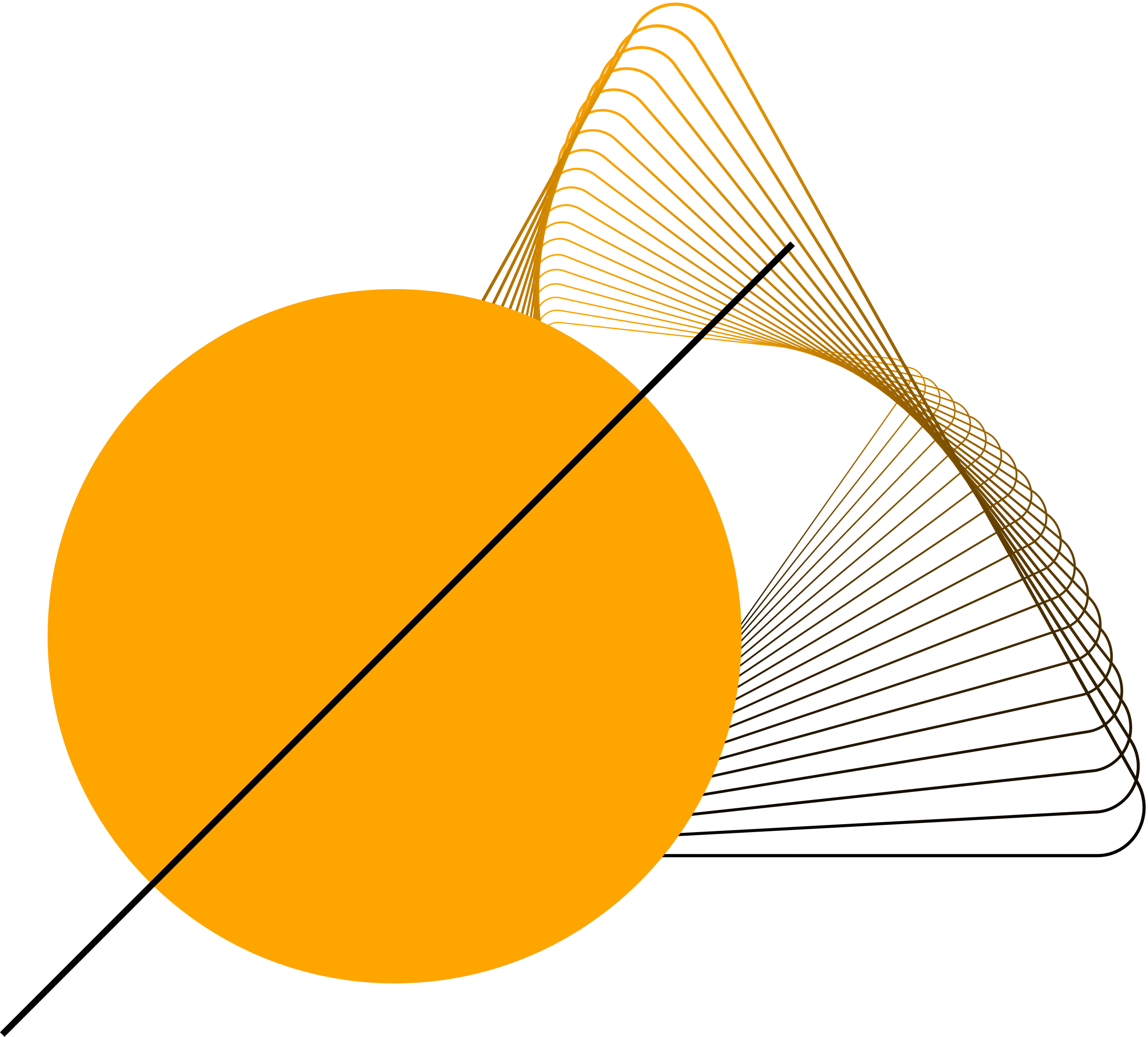 Software Developent - Cynops